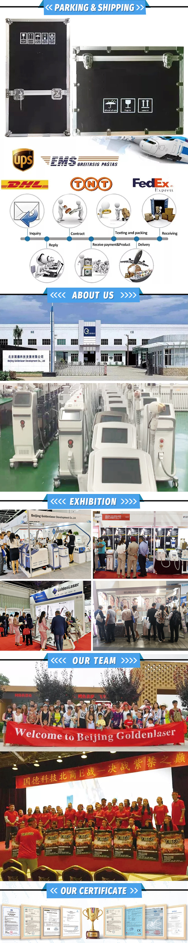 Armpit Leg Diode Laser Hair Removal Machine For Clinic Permanent Body ...